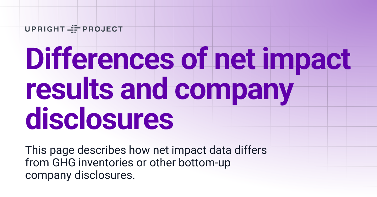 Differences of net impact results and company disclosures | Upright ...
