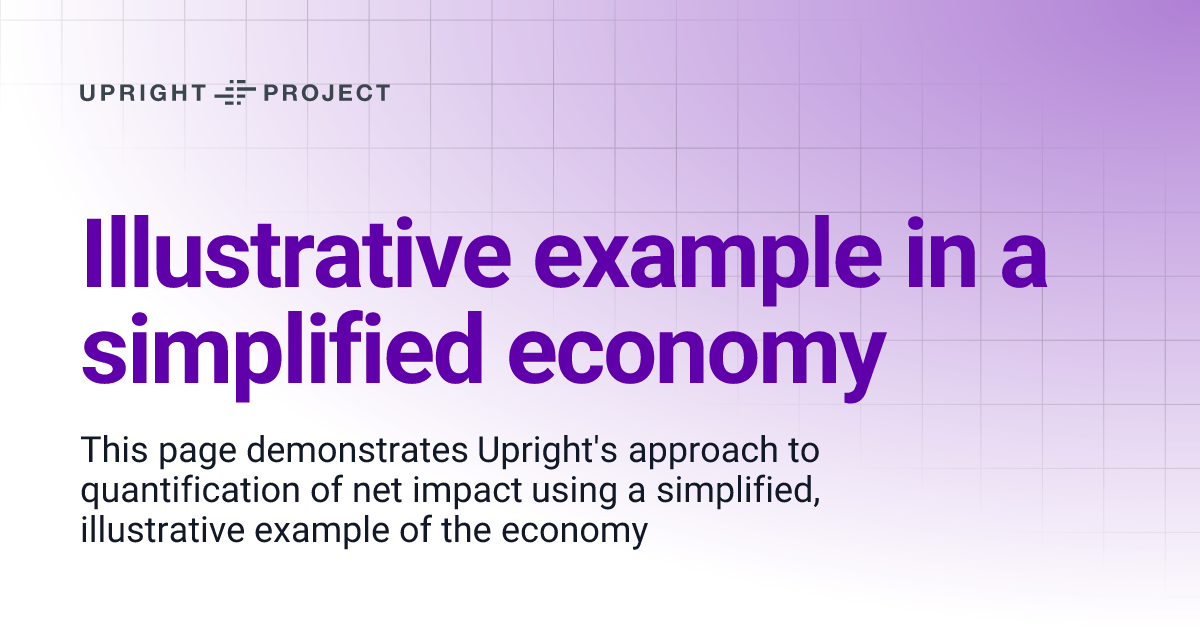 Illustrative example in a simplified economy | Upright Knowledge Base