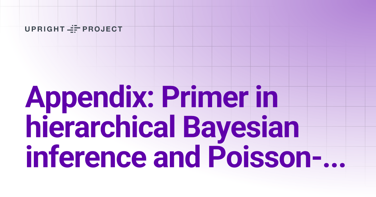 Appendix: Primer in hierarchical Bayesian inference and Poisson-Gamma models | Upright Knowledge ...