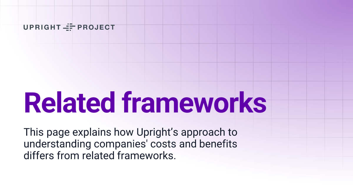 Related frameworks | Upright Knowledge Base